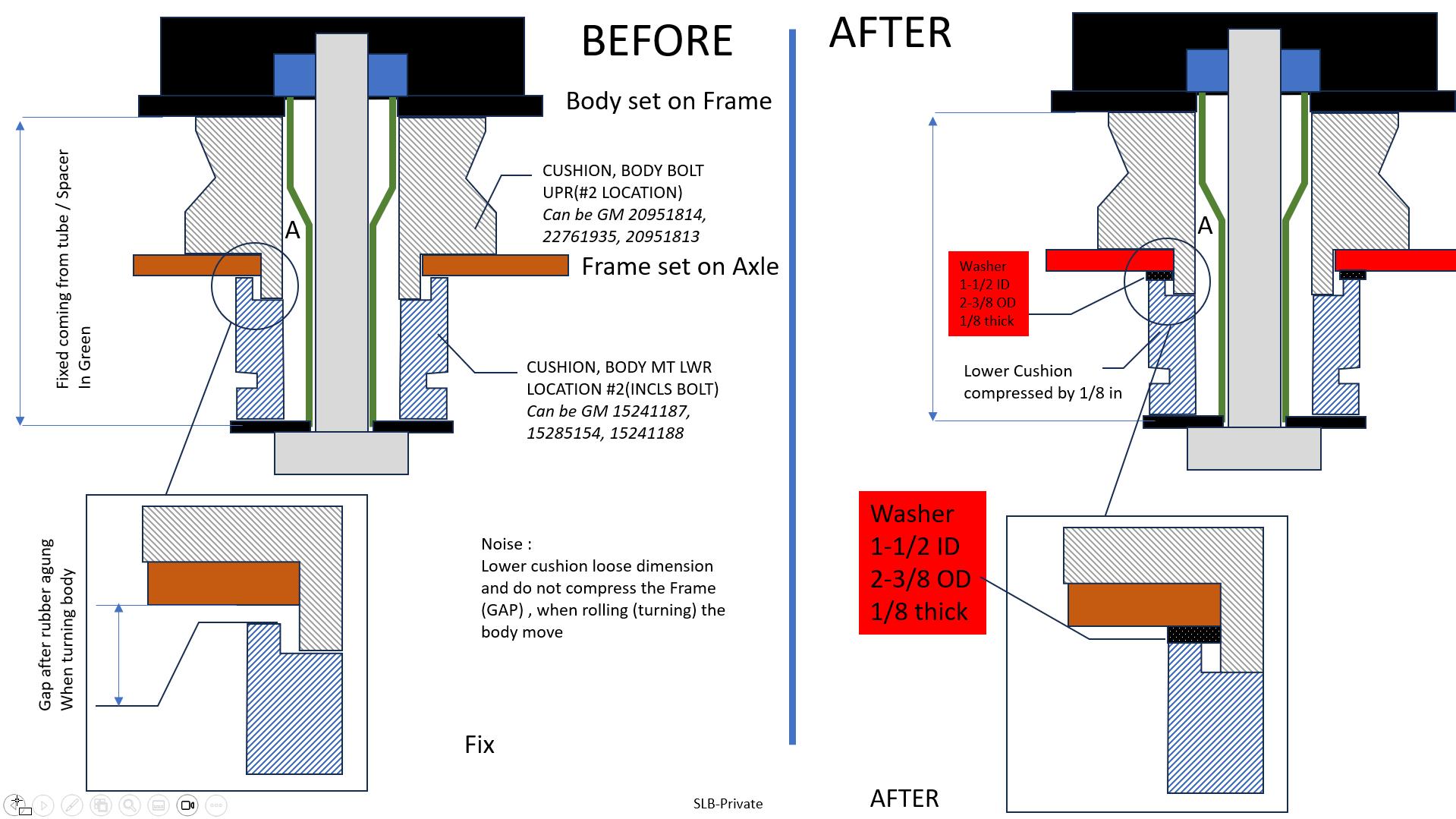 No more POP/CLUNK/CLANK from body mounts ! HOW TO: | Page 2 ...